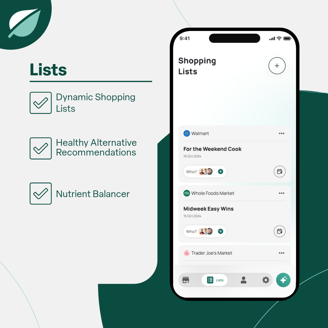 Cart-Aid Features | Healthy Shopping & Nutrition Tools